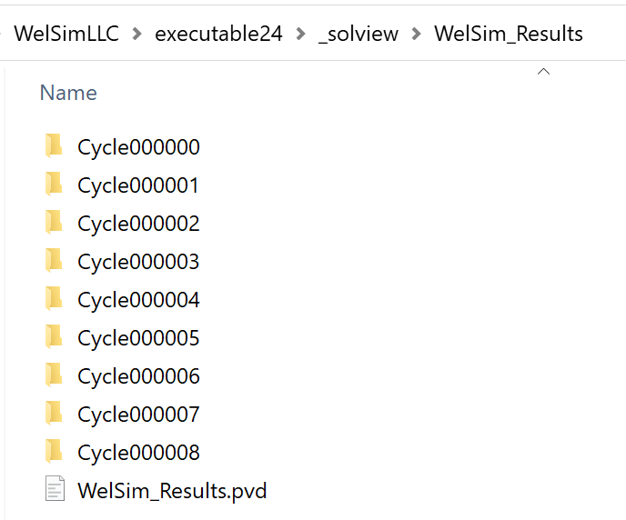 ParaView Data (pvd) file format and writing