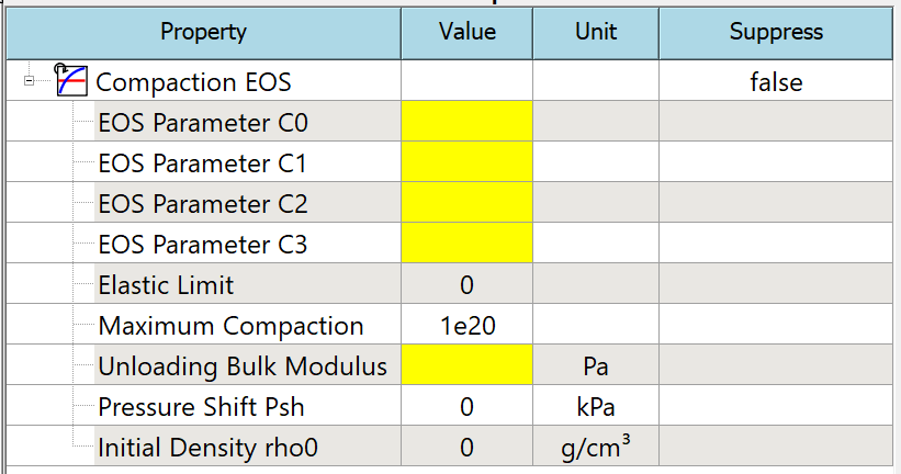 Equations of State (EOS) in Shock and Explosion Analysis
