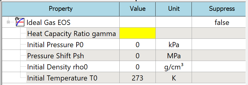 Equations of State (EOS) in Shock and Explosion Analysis