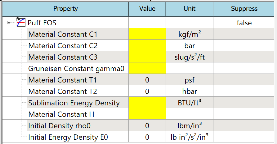 Equations of State (EOS) in Shock and Explosion Analysis