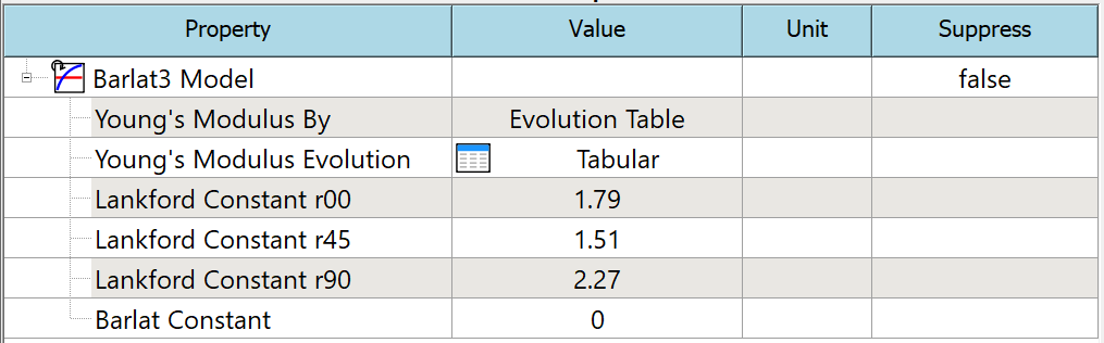 Elastoplastic Models in Structural Finite Element Analysis