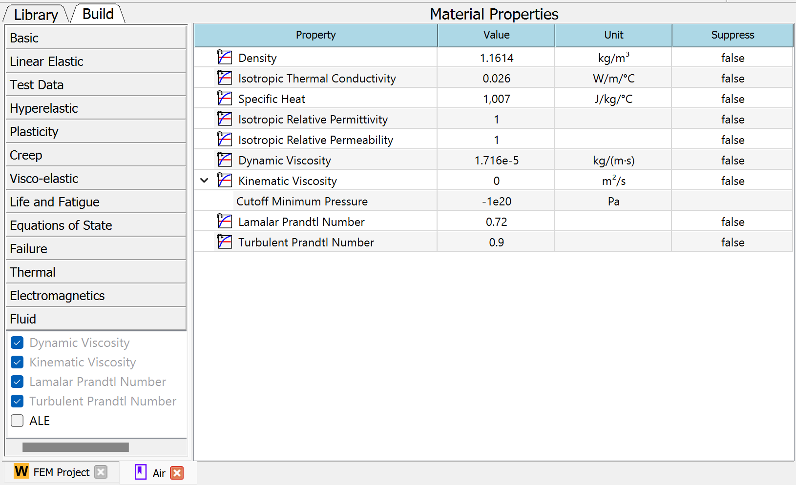 Generate SU2 solver scripts using WELSIM