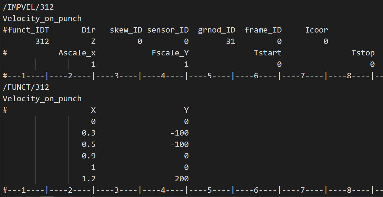 Multi-step and time-varying settings in dynamics simulation