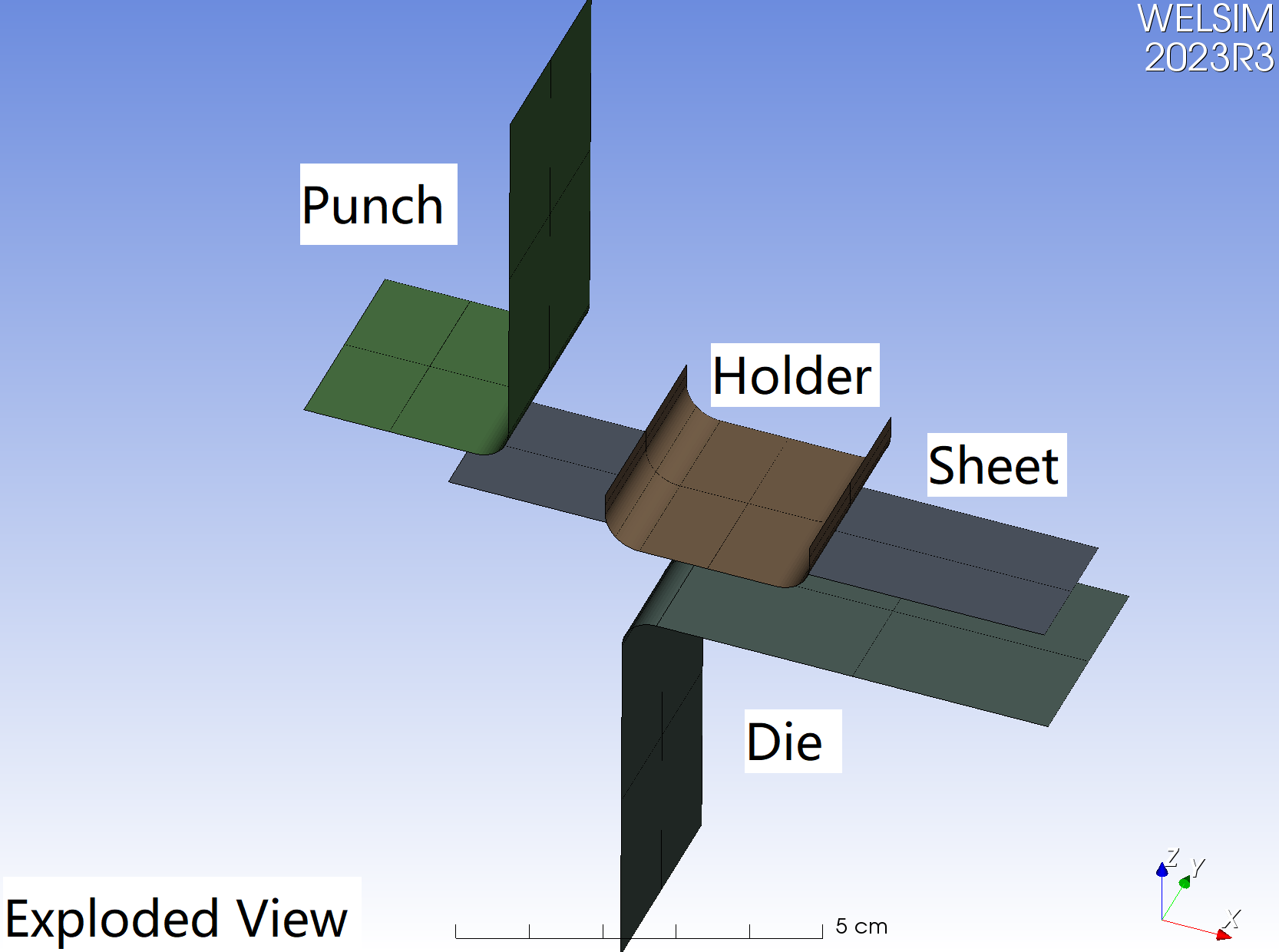 Multi-step and time-varying settings in dynamics simulation