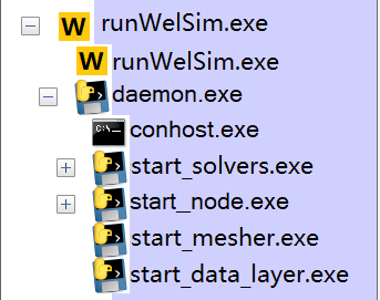 Design and architecture of modern general-purpose engineering simulation software