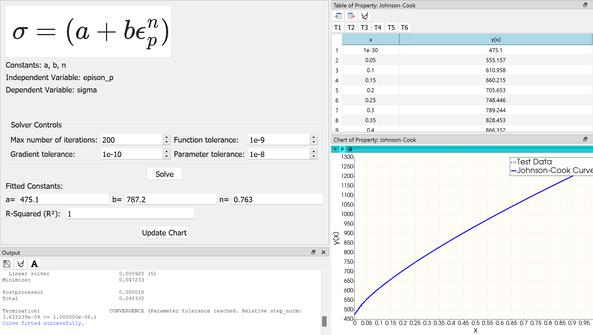 Johnson-Cook model and its curve fitting · WelSimLLC WelSim-Apps · Discussion #33 · GitHub