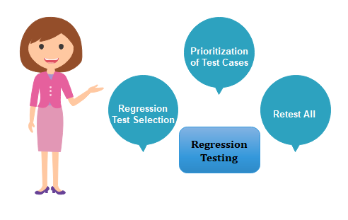 Automated Regression Testing for General-Purpose Engineering Simulation ...