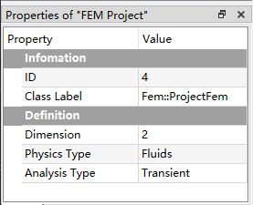 Transient CFD Analysis of Unsteady Fluids