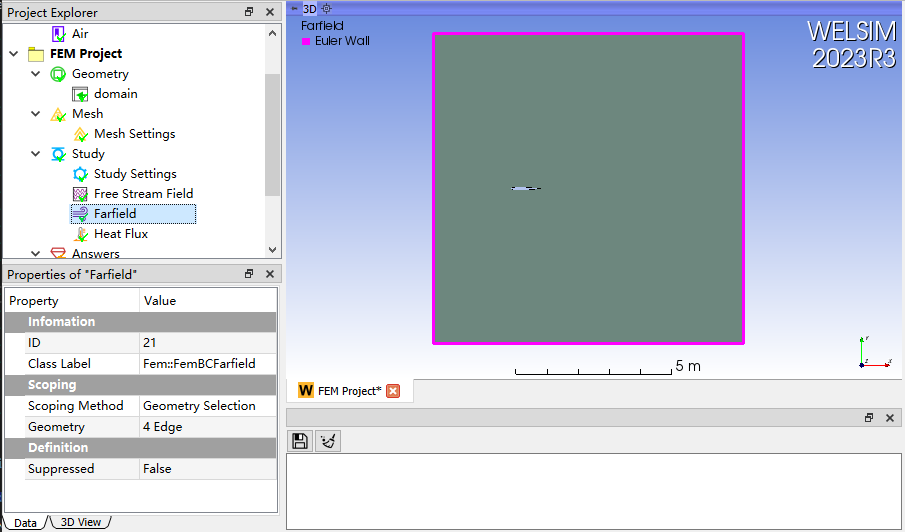 Transient CFD Analysis of Unsteady Fluids