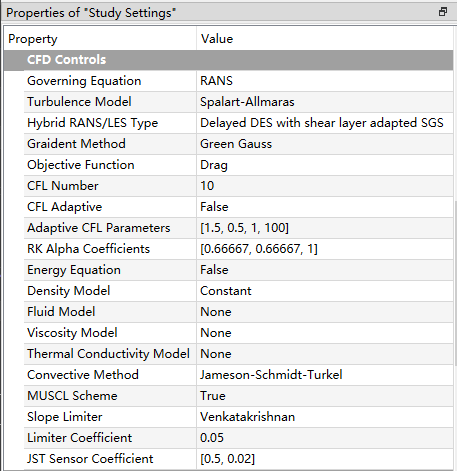 Compute shock waves in supersonic fluids using CFD