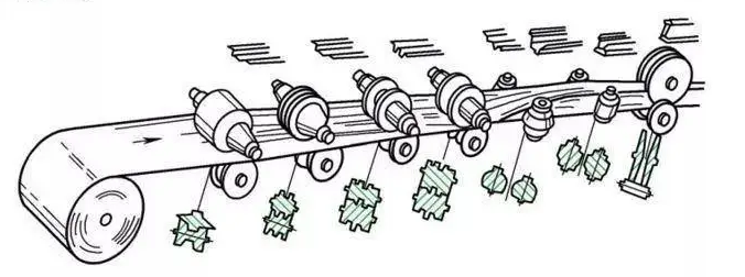 Finite Element Analysis of Plastic Roll Forming