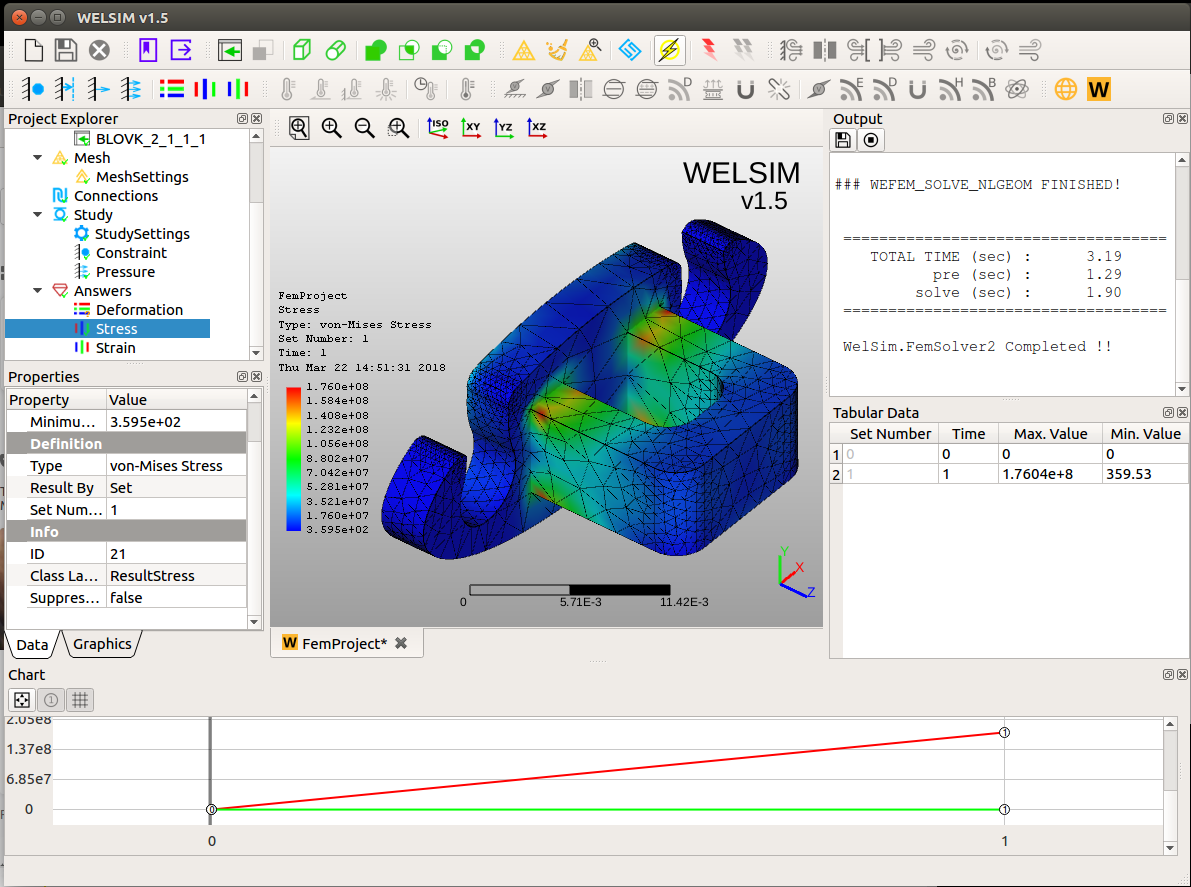 Gallery - WELSIM | Quantify the Uncertain