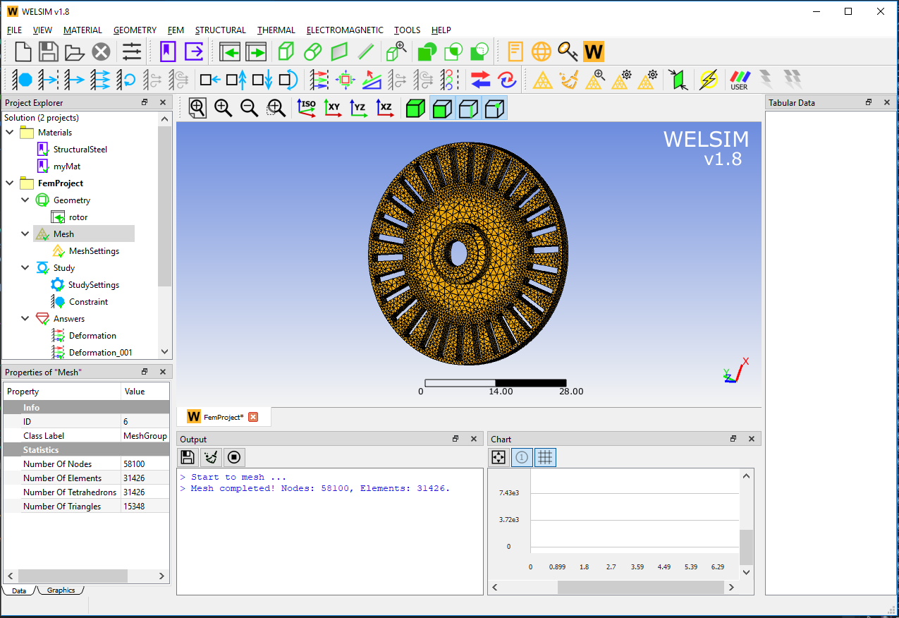 Gallery - WELSIM | Quantify the Uncertain