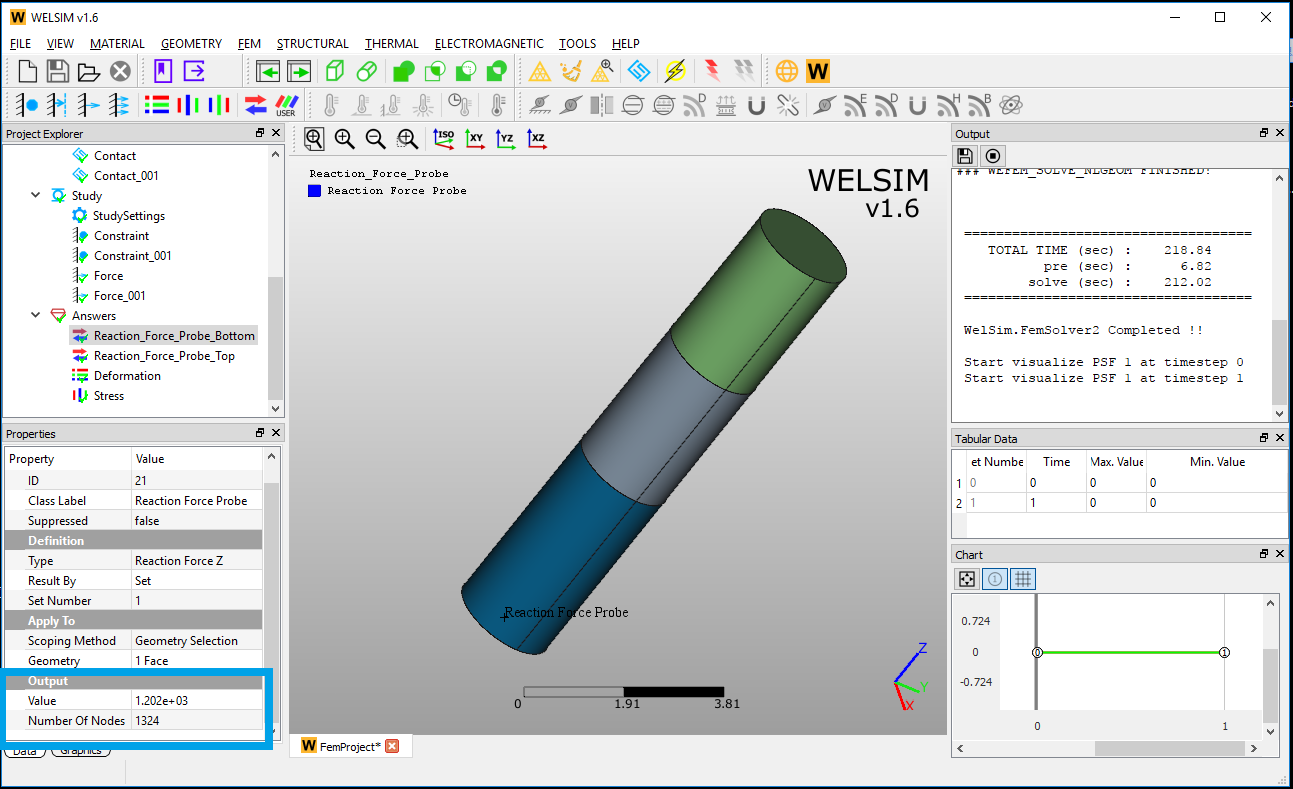 Gallery - WELSIM | Quantify the Uncertain