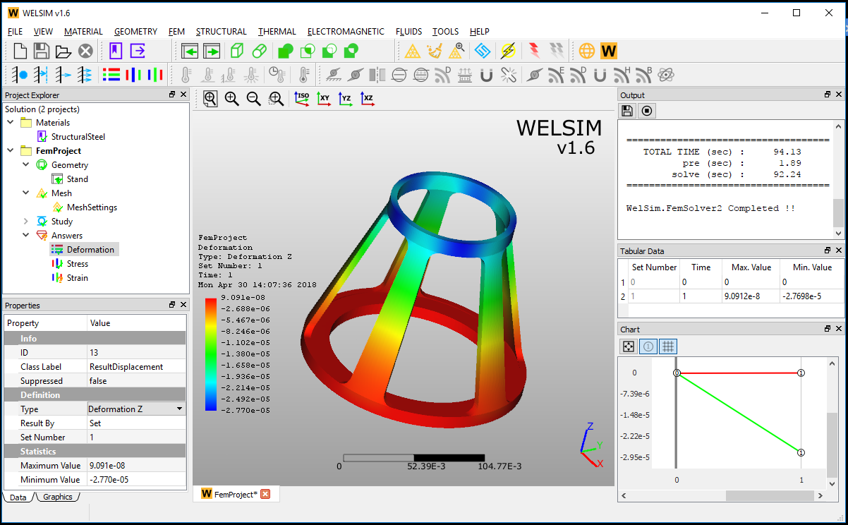 Gallery - WELSIM | Quantify the Uncertain